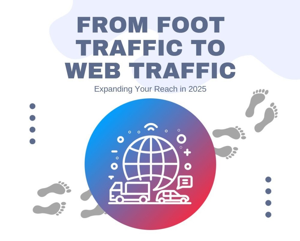 From Foot Traffic to Web Traffic: Expanding Your Reach in 2025 ...